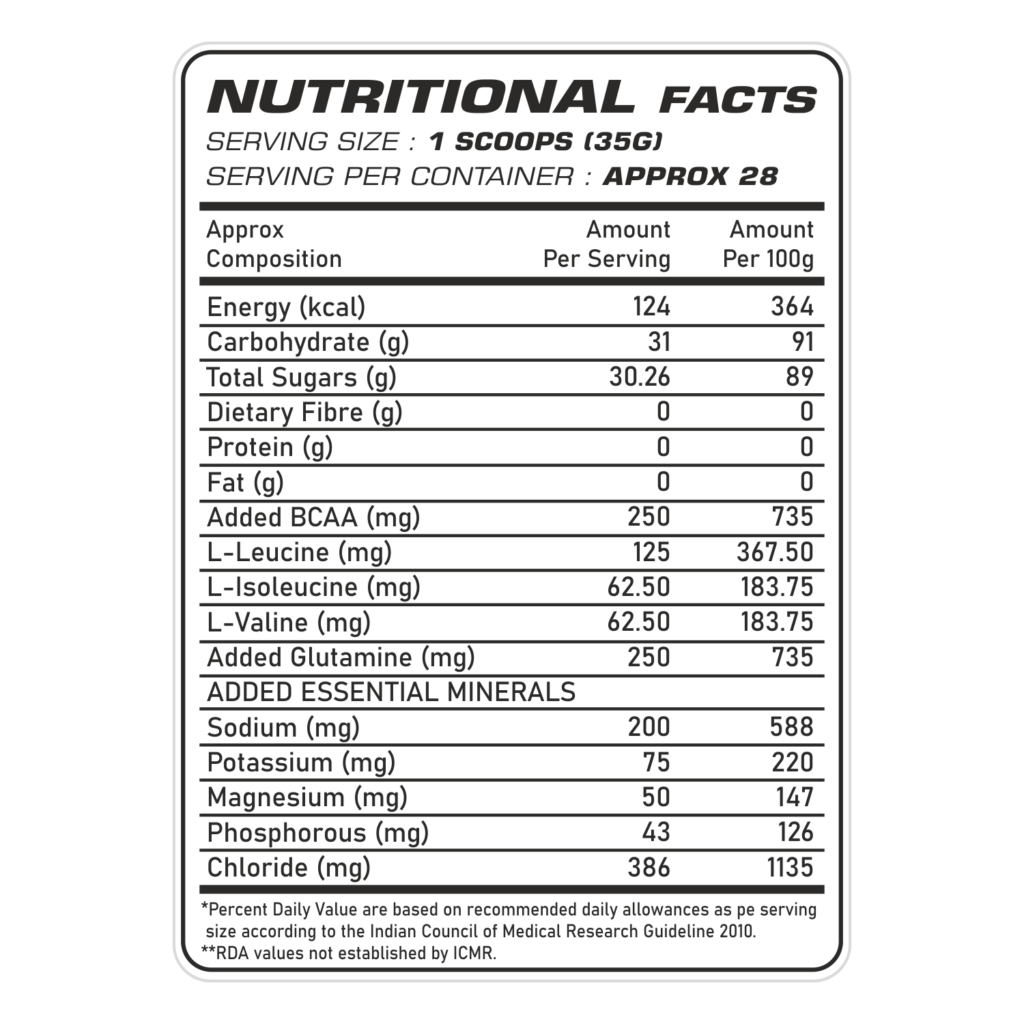 Revive Energy Drink (1kg) – Buy Supps